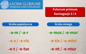 Futurum primum - łaciński czas przyszły | Łacina globalnie